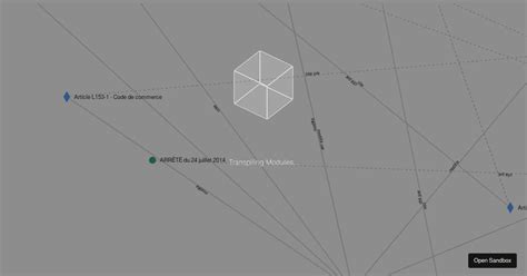 React D3 Graph Examples CodeSandbox