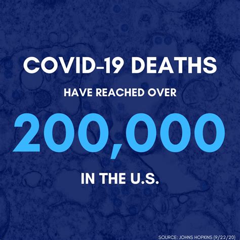 Waff 48 News Home Facebook