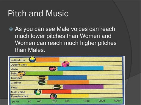 PPT Pitch PowerPoint Presentation Free Download ID 1936238