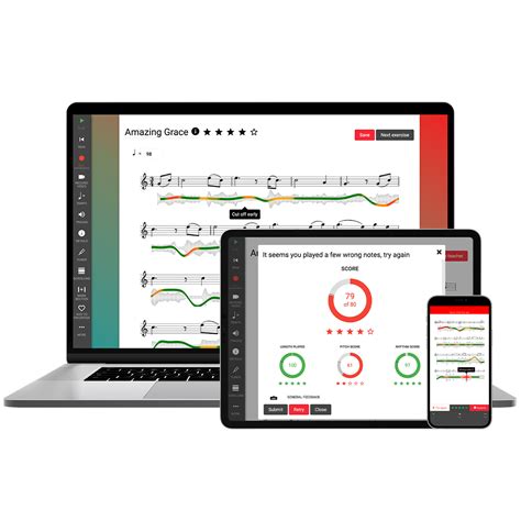 Does Accuracy Matter In Performance Assessment Software It Should — Dr James Frankel