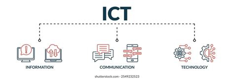 Ict Icon Vector Illustration Ict Information Stock Vector Royalty Free