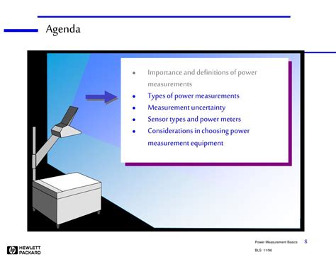 PPT Welcome To Power Measurement Basics PowerPoint Presentation Free Download ID 4260888