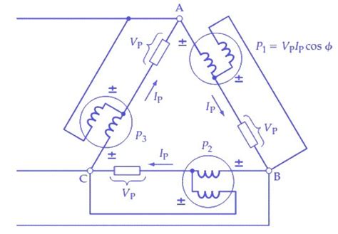 How To Measure 3 Phase Power With Meter Wiring Work