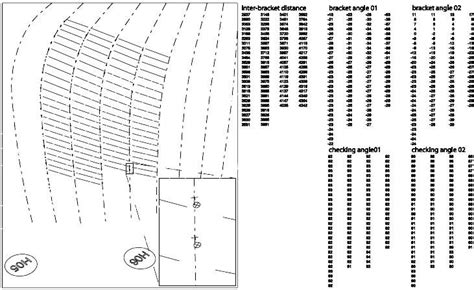 04 Information Issued For One Facade Bay Source Shepherd Et Al