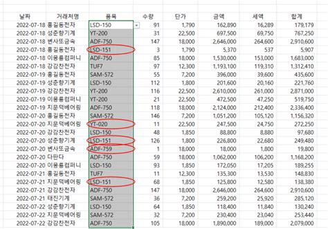 엑셀 잘못입력한 값 빠르게 찾는 방법 데이터유효성 검사 네이버 블로그