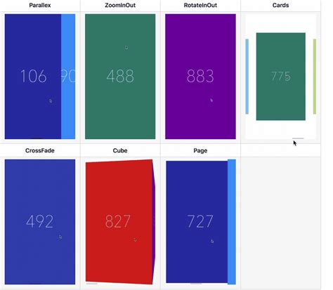 How To Animate Uicollectionview Using A Custom Uicollectionviewlayout