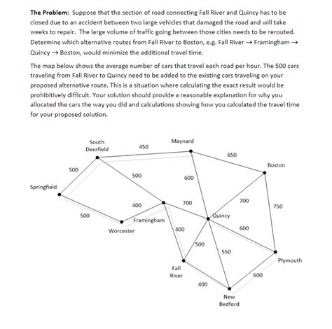 Solved I Just Need Help Finding One Of The Speeds And How Chegg Com