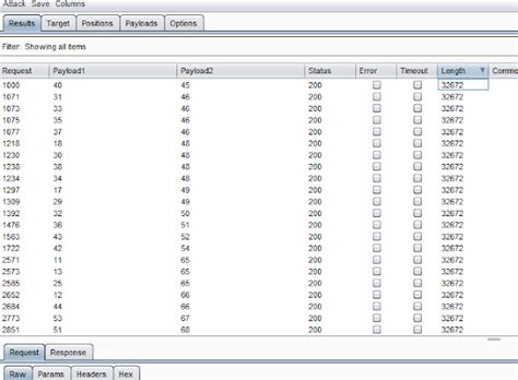 Hql Injection On Web Application Running Oracle Database ~ Random Stuff By Yappare