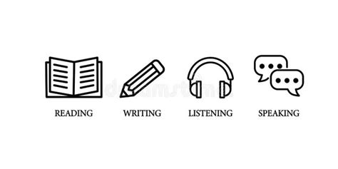 Language Skill Icon Set Speaking Listening Reading Writing Education