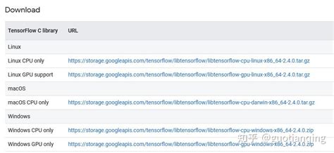 c 使用tensorflow加载python训练好的模型 知乎