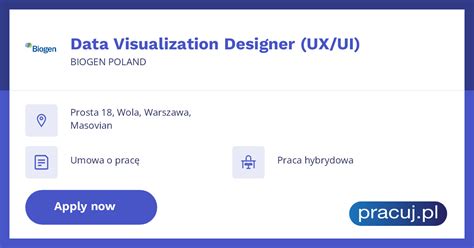 Oferta Pracy Data Visualization Designer Uxui Biogen Poland Warszawa