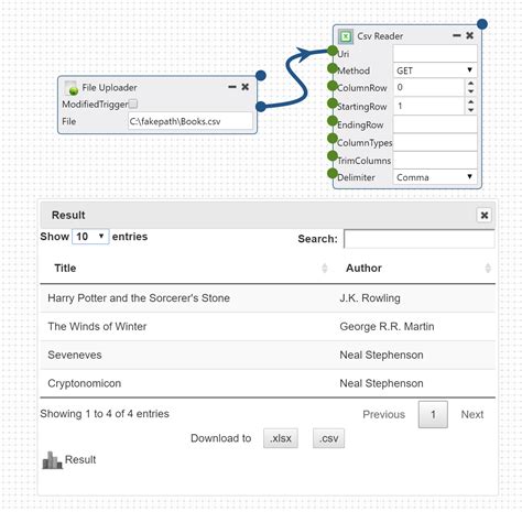 Querying Data In Spreadsheets No Database Required Composable Dataops Blog