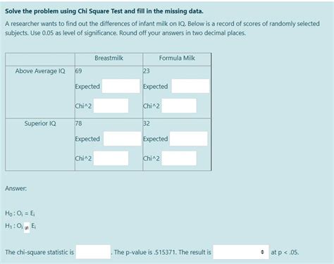 solved help please solve the problem using chi square test and