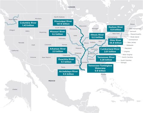 Toward Greener Freight Overview Of Inland Waterway Transportation In
