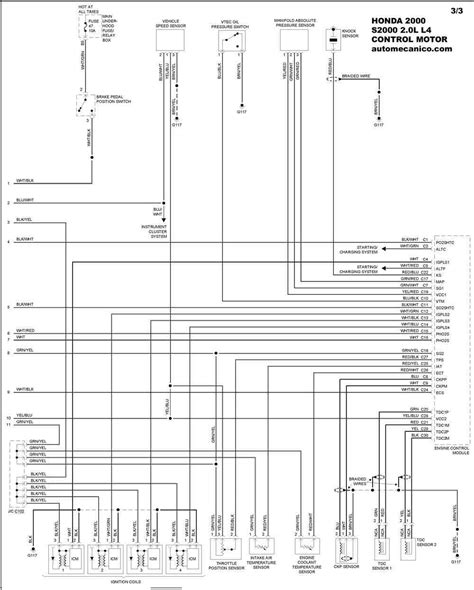 Honda Diagramas Control Del Motor Graphics Esquemas Vehiculos