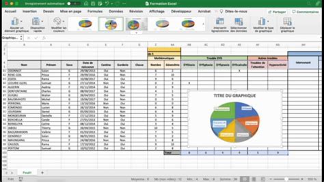 Excel Les Graphiques Numérique Éducatif