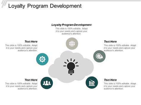Loyalty Program Development Ppt Powerpoint Presentation Summary Icon Cpb