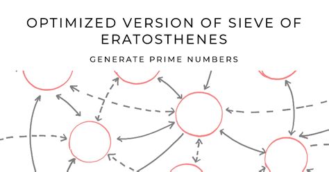 optimized version of the sieve of eratosthenes for generatin