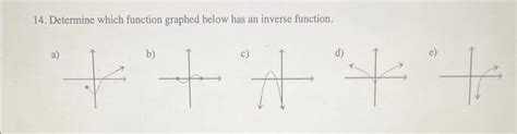 Solved 14 Determine Which Function Graphed Below Has An