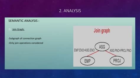 phases of distributed query processing pptx