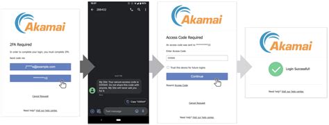 akamai identity cloud where identity management meets marketing