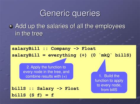 Ppt Scrap Your Boilerplate Generic Programming In Haskell Powerpoint