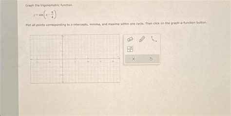 graph the trigonometric function y sin x−4π plot