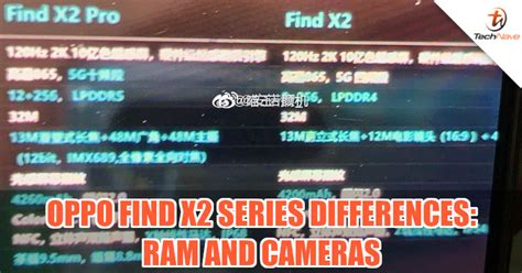 New Leak Reveals Differences In Oppo Find X And X Pro Technave