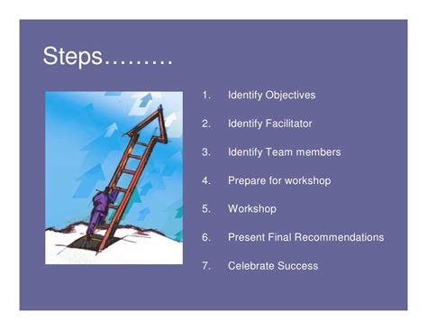 Kaizen Workshop