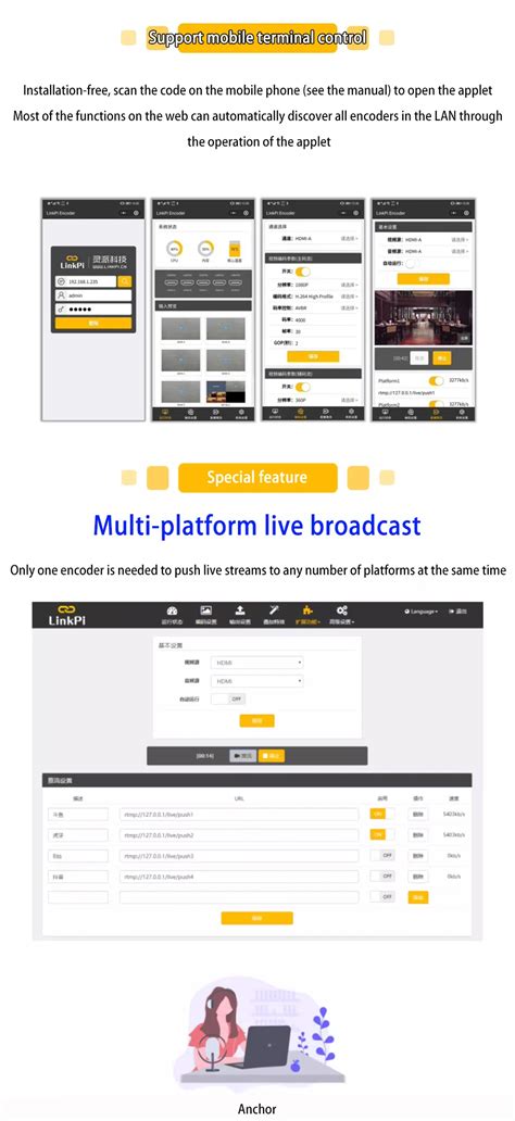 Linkpi Enc1 V3 Ndi Encoder Enc1 V2 Upgraded Version Rtsprtmphls