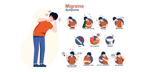 Migraine Headache Initial Assessment Mims Indonesia