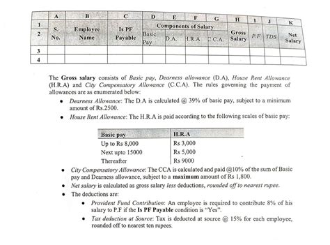 How To Solve This And What Will Be The Output Brainly In