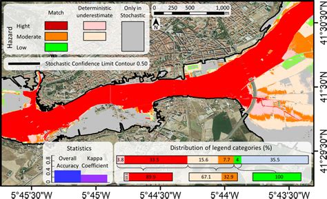 Spatial Representation And Quantitative Comparison Of Deterministic Spatial Representation And Quantitative Comparison Of Deterministic