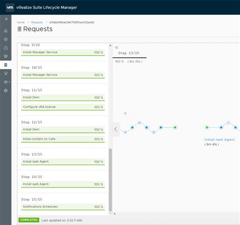 vra distributed install using vrealize suite lifecycle manger