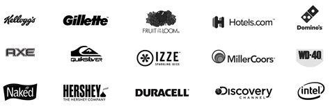 Applied Brand Science