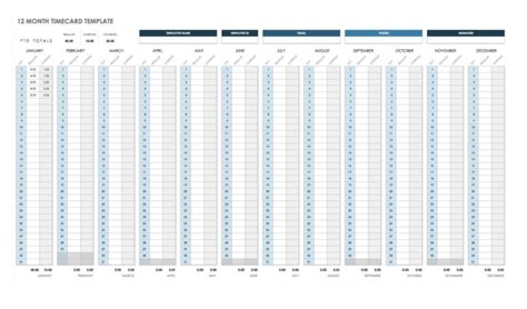 Employee Time Card Template Excel Free Excel Templates