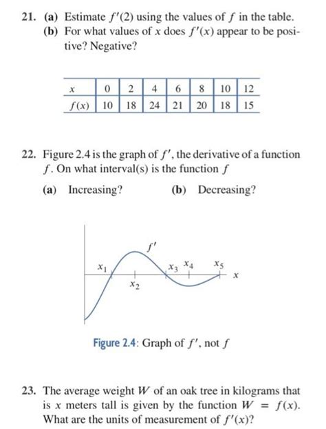 solved 21 a estimate f 2 using the values of f in the