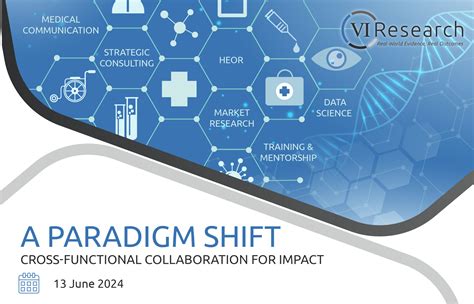 A Paradigm Shift Cross Functional Collaboration For Impact Value In