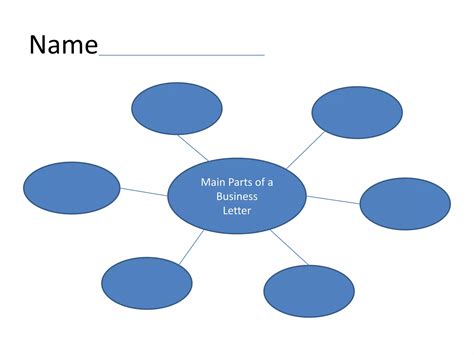 Descriptive Pattern Organizer Ppt