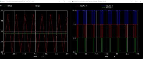 Github Vanshikatanwar 3 Bit Flash Adc Using Sky130nm