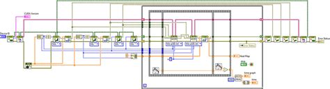 Culab Gpu Toolkit For Labview