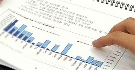 펀드데일리 유행 따라가는 펀드 투자는 No