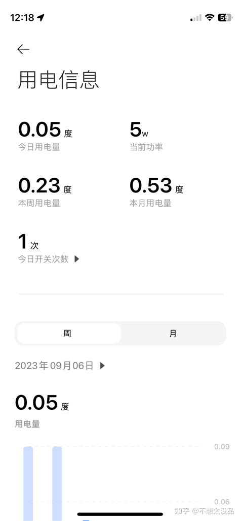 50块的小主机安装debian服务器，casaos 知乎