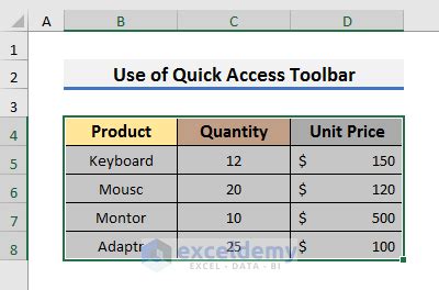 How To Create Button Without Macro In Excel Easy Ways