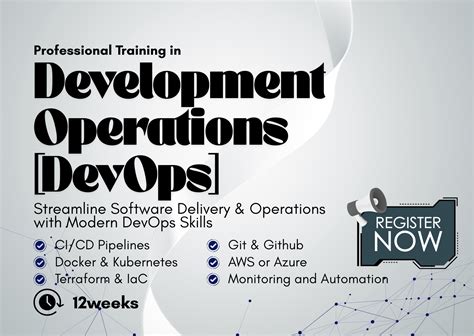 Learn Software Engineering And Coding Cyclobold Learn Software Engineering And Coding Cyclobold