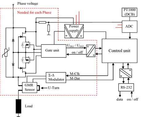 How To Design An Electronic Circuit Breaker Schematic For Efficient Power Management
