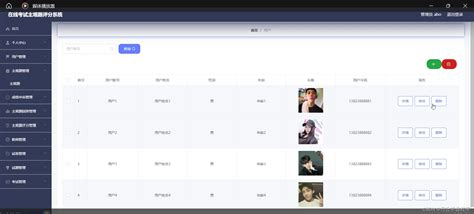 在线考试主观题评分系统源码mysql文档考试系统 问答题 评分 Csdn博客