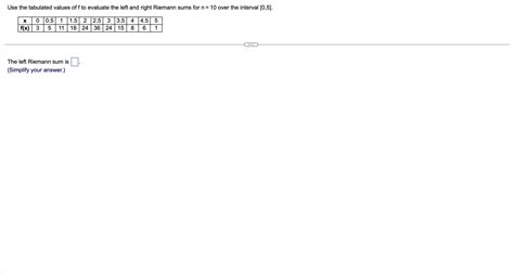 solved use the tabulated values of f ﻿to evaluate the left