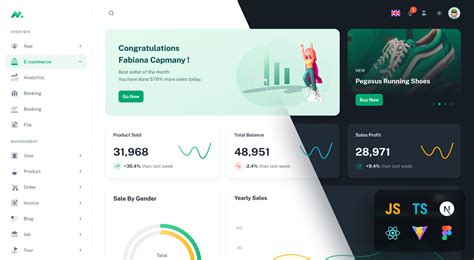 React Dashboard Template Client And Admin Dashboard Source Code For Sell