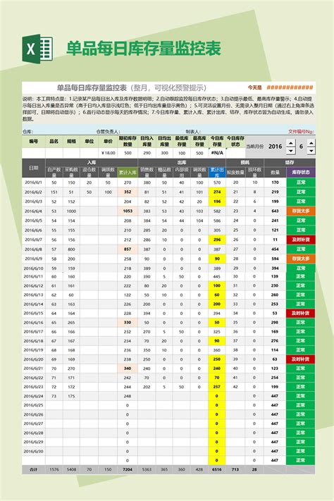 Excel表格模板下载excel表格模板制作 小熊办公